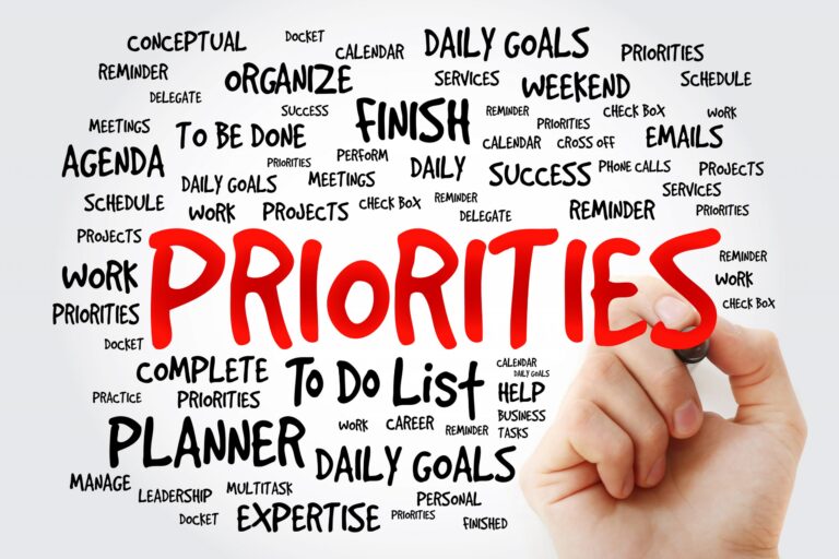 The daily big 3 is a useful tool to help leaders focus on their top ...
